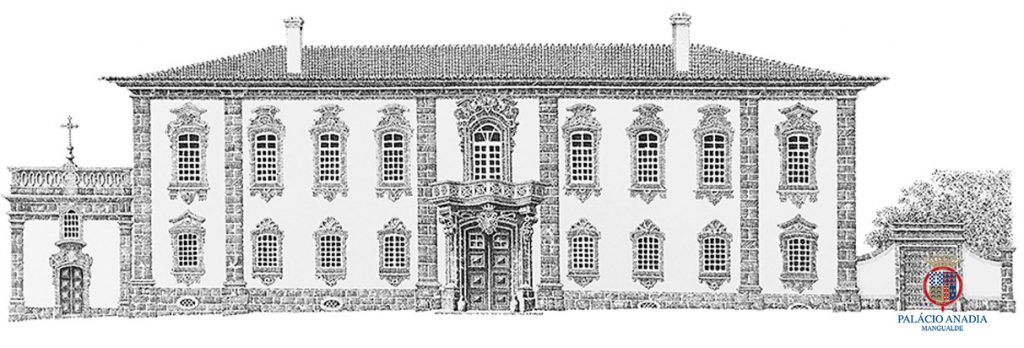 mapa_do_sitio - Palácio dos Condes de Anadia